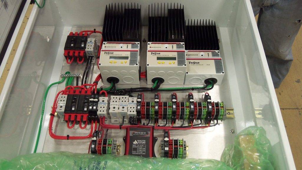 Custom Solar & Controls Panels for Industrial Applications | SunWize