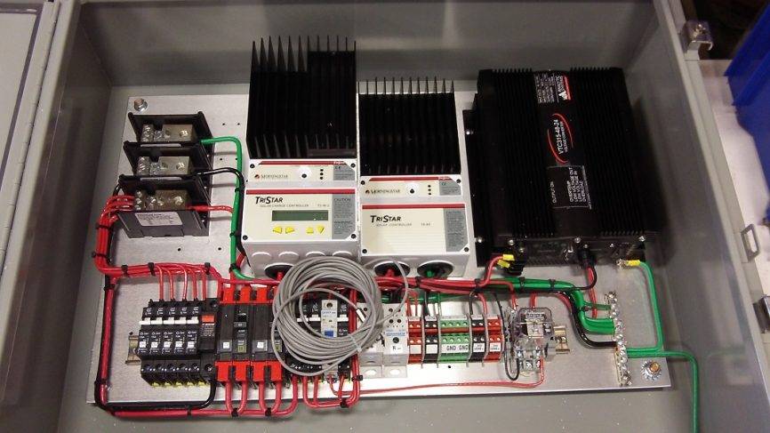 Custom Solar & Controls Panels for Industrial Applications | SunWize