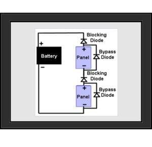 PV Module Bypass Diodes – What are they and what do they do? | SunWize ...