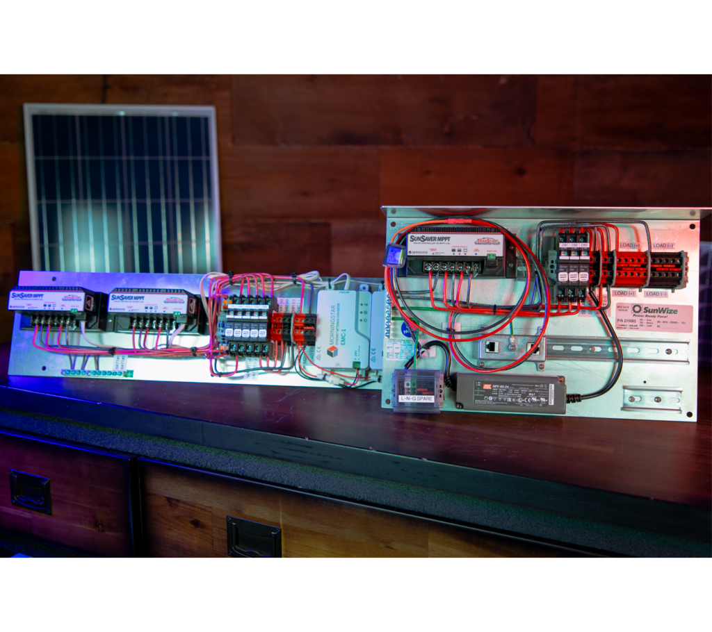 Custom Solar & Controls Panels for Industrial Applications | SunWize