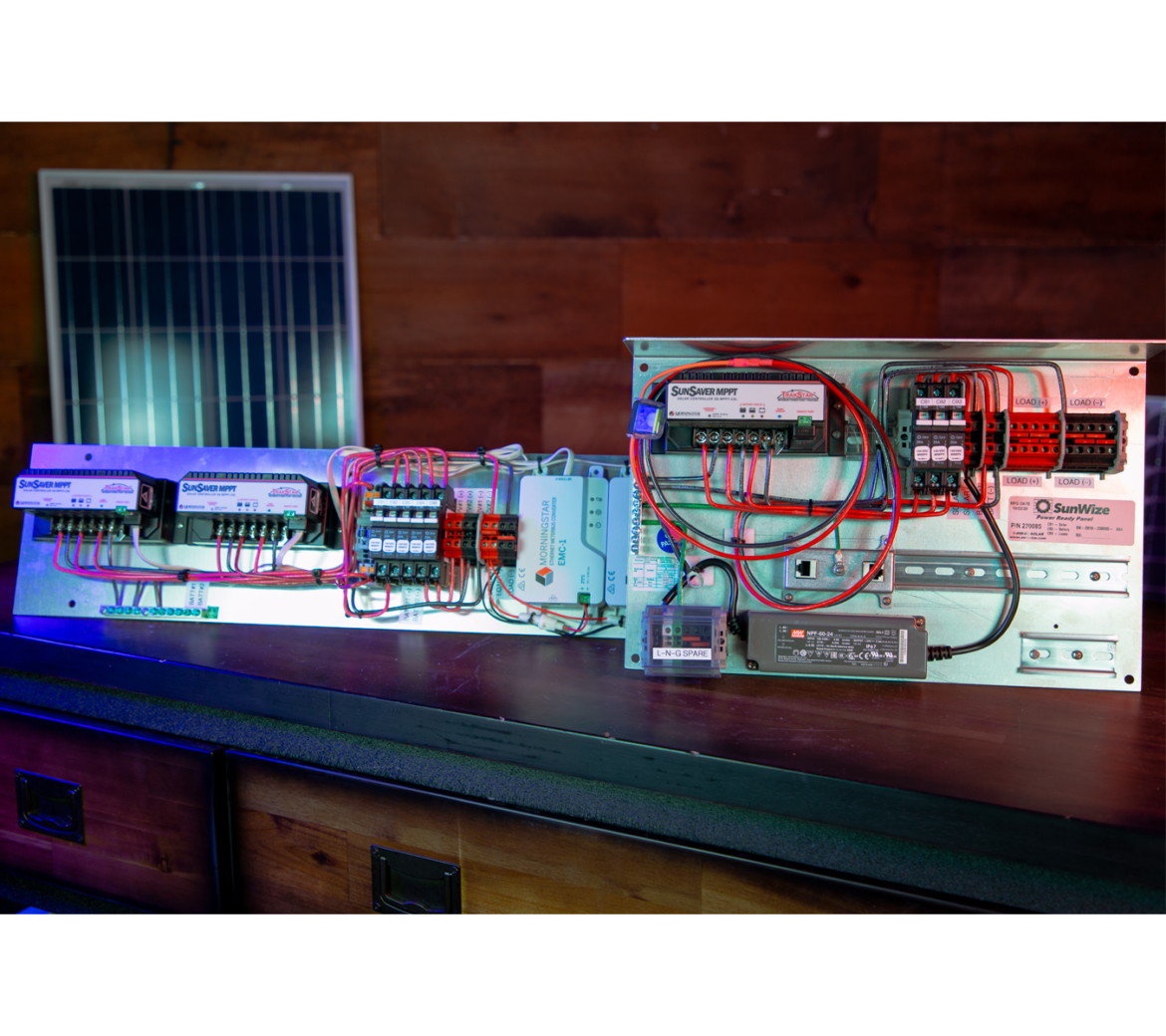 Custom Solar & Controls Panels for Industrial Applications | SunWize